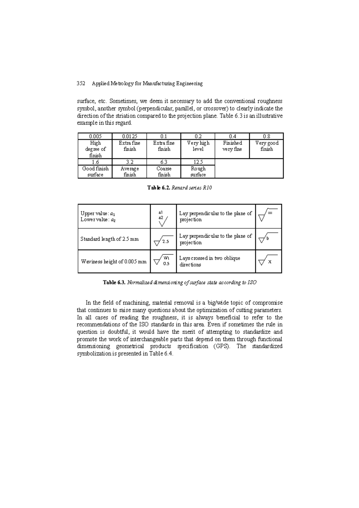 Applied Metrology for Manufacturing Engineering ( PDFDrive )-53 - 352 ...