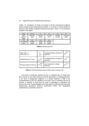 Applied Metrology for Manufacturing Engineering ( PDFDrive )-55 - 366 ...