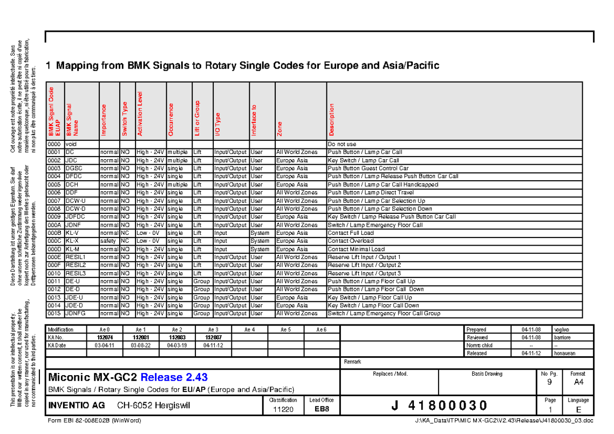 J41800030 03 Miconic MX-GC2 SW 2.43 BMK Signals Rotary Single Codes for ...