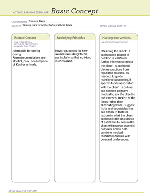 Identifying a Medication for Chlamydia - ACTIVE LEARNING TEMPLATES ...
