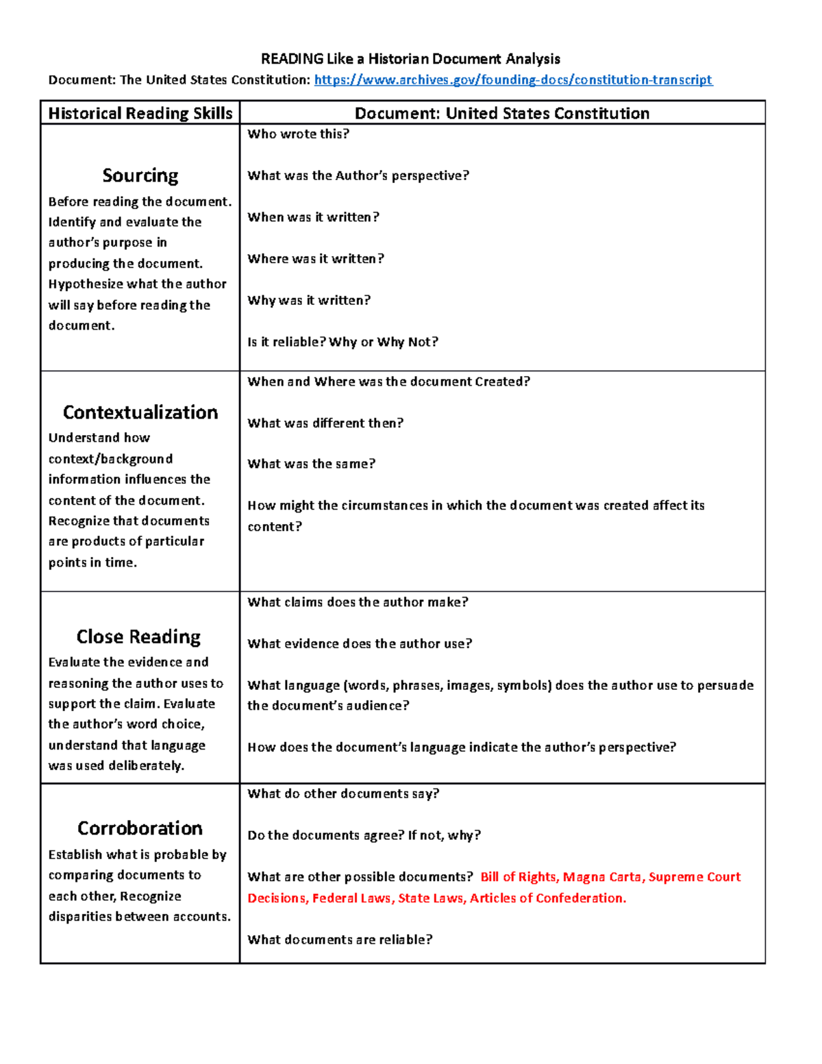 Constitution HIstorical Thinking - READING Like a Historian Document ...