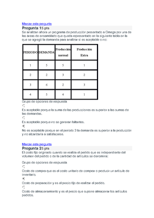4 - Modelos de inventarios II - Demanda dinámica - Warning: TT: undefined function: 22 Warning ...
