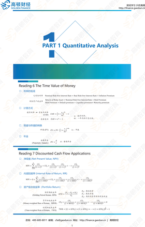 Best Practices for Digital Questionnaire - FOR INTERNAL USE ONLY – NOT ...