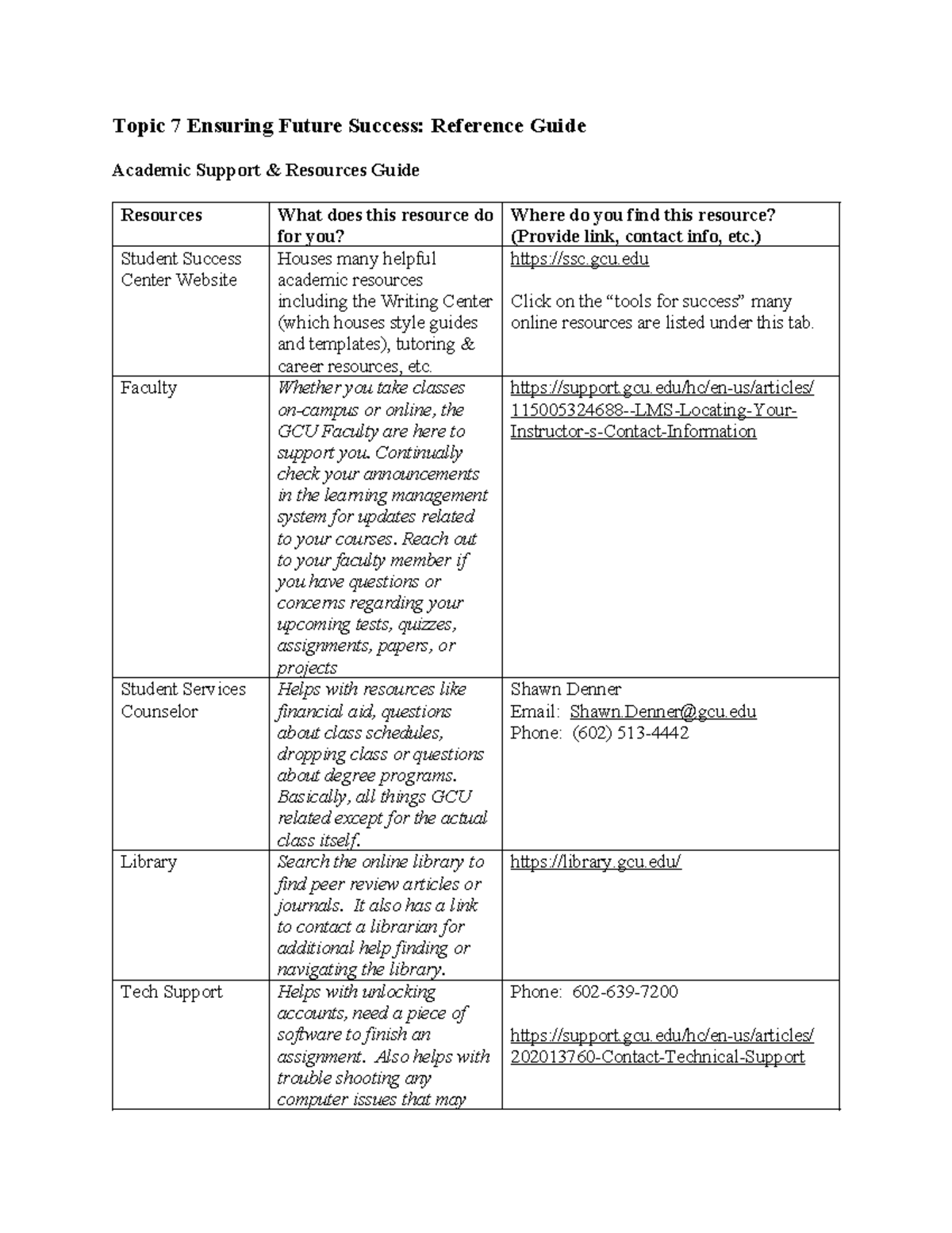 UNV-101-Topic 7-Reference Guide - Topic 7 Ensuring Future Success ...