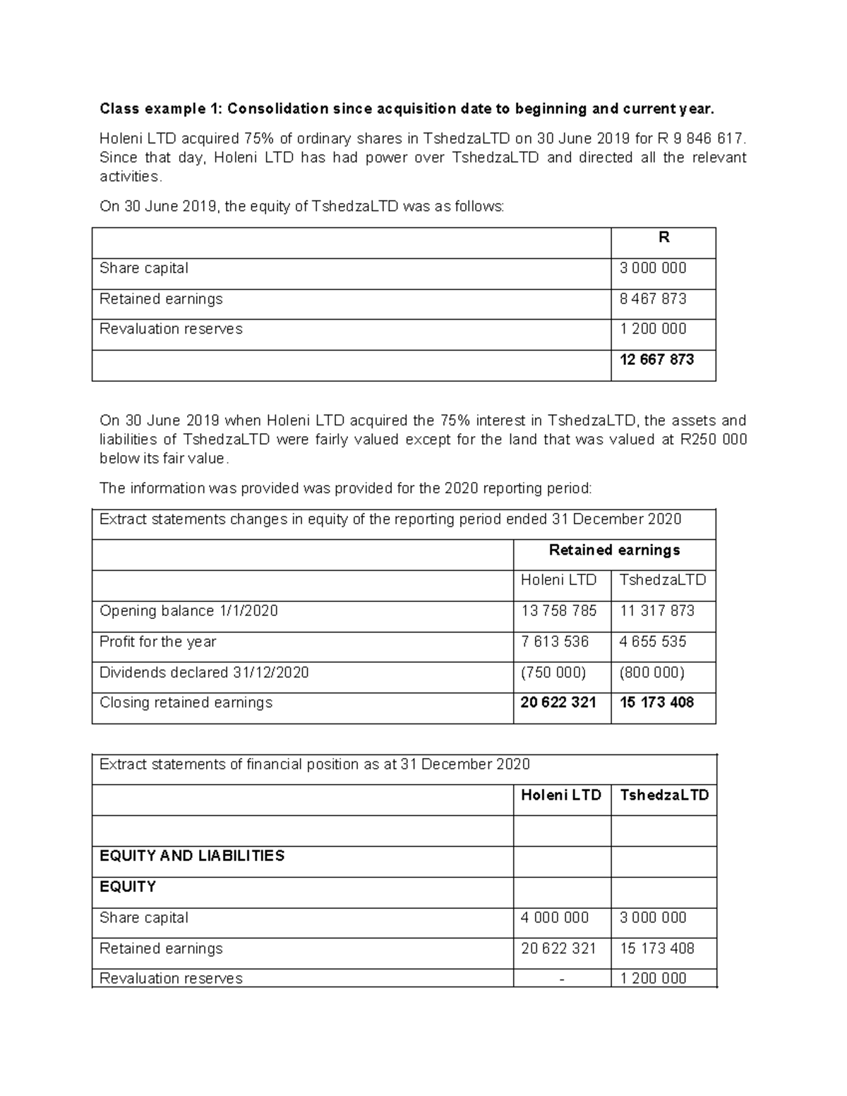 ACC3241 Tutorial-1 2022-09-01 08 27 23 - Class example 1: Consolidation since acquisition date ...
