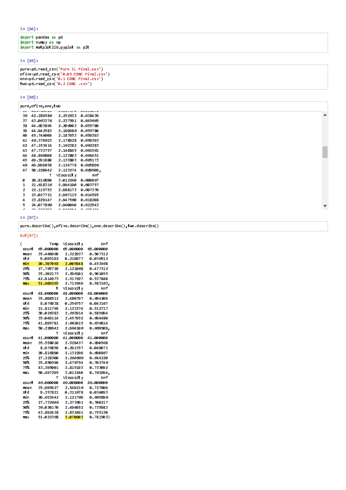 File pdf - hdkdk skskk ksm - In [95]: In [96]: In [97]: 35 41 2 0. 36 ...