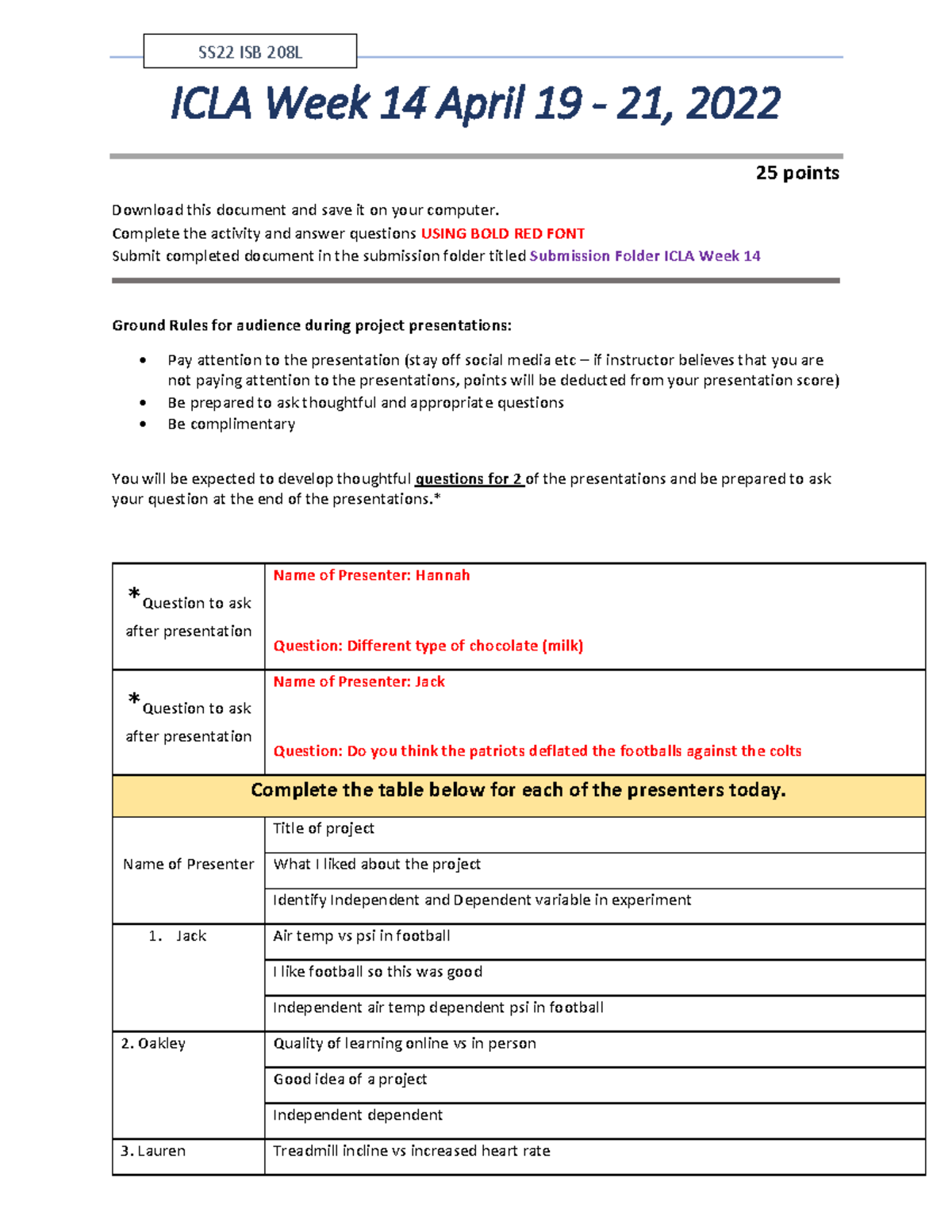 ICLA Week 14 - item - ICLA Week 14 April 19 - 21 , 202 2 25 points ...