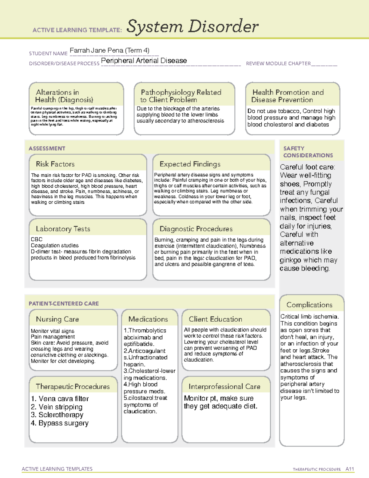 Active Learning Template sys Dis - MEDTR - 110 - ACC - Studocu