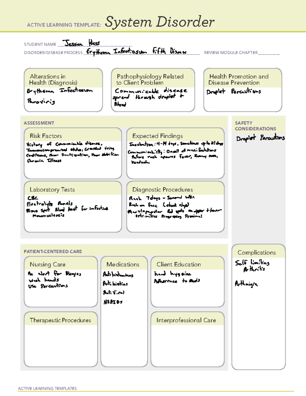 ATI PEDs Re4 - ati - ACTIVE LEARNING TEMPLATES System Disorder STUDENT ...