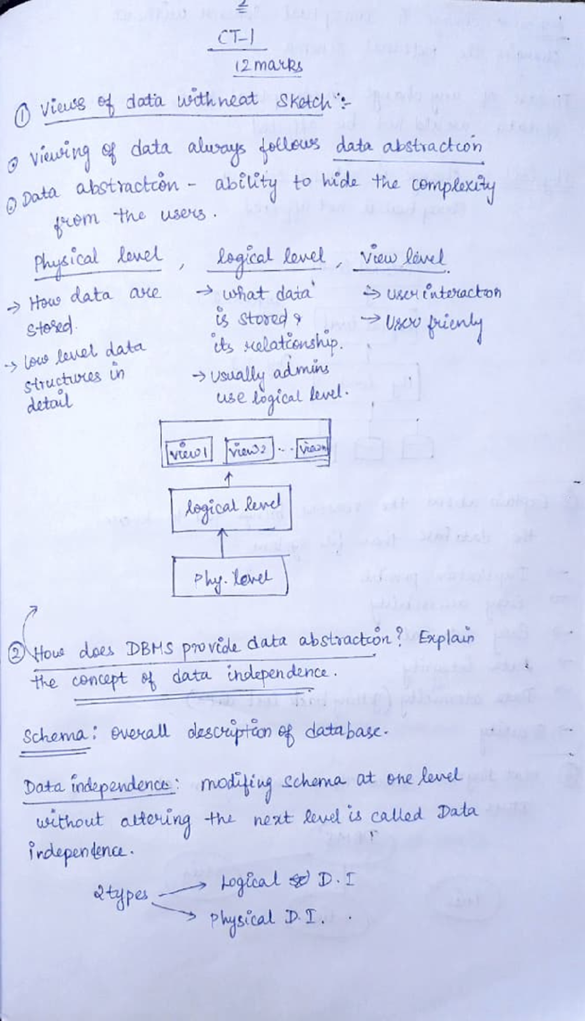 DBMS CTS Merged - this has all the important questions and it's ans for ...