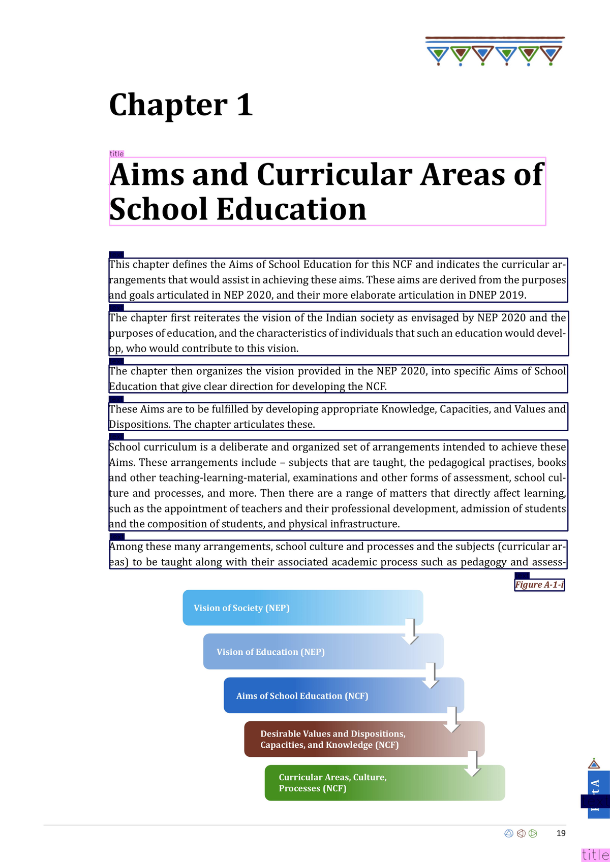 Chapter 1 - Computer Engineering - Studocu