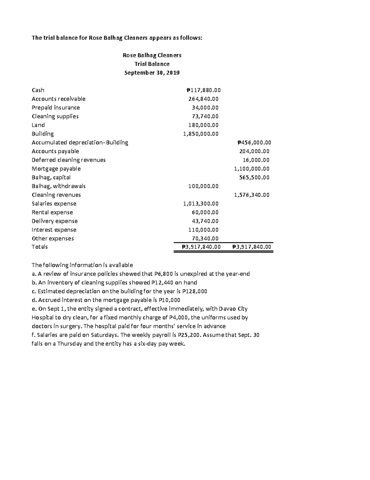 AJE Worksheet Illustration 1 Final - The trial balance for Rose Balhag ...