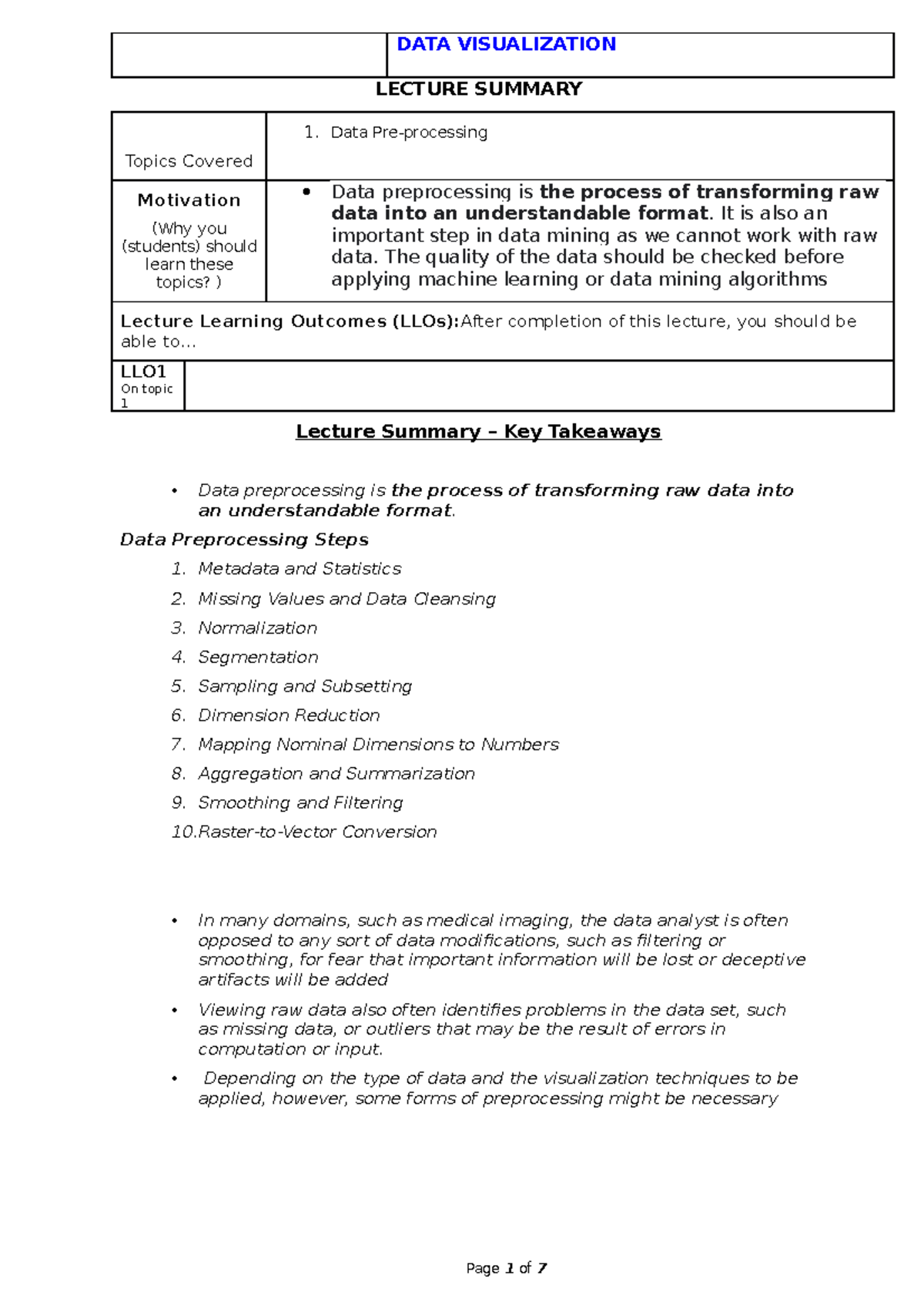 Data Pre-processing - Data Pre-processing. - LECTURE SUMMARY Topics Covered Data Pre-processing ...