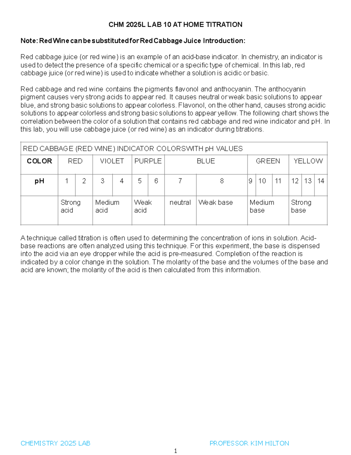 Lab 10 - ASSIGNMENT - CHM 2025L LAB 10 AT HOME TITRATION Note: Red Wine can be substituted for ...