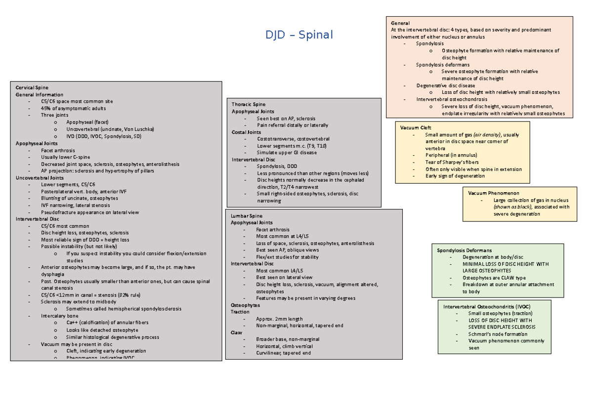 DJD Spinal - Summary - DJD Spinal Cervical Spine General Information ...