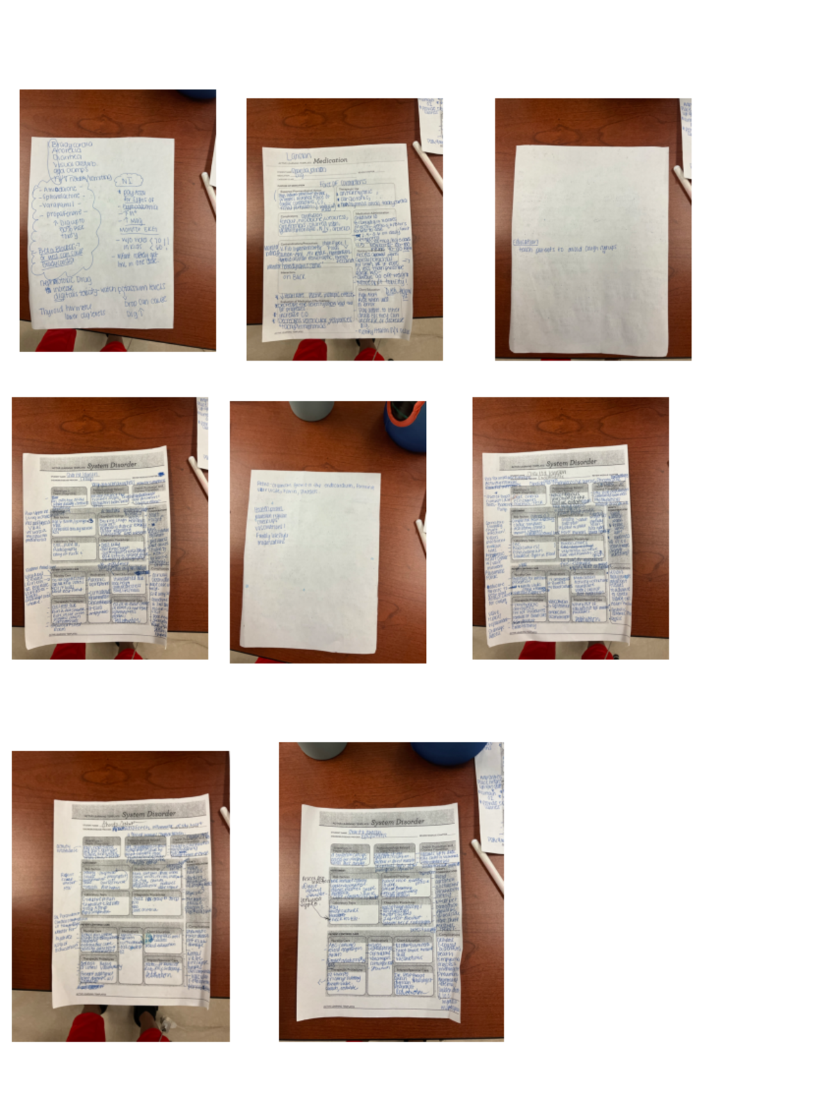 Pic notes - B) Araaycaraia Anorexia Diarrhea anoxin Medication Sharita ...