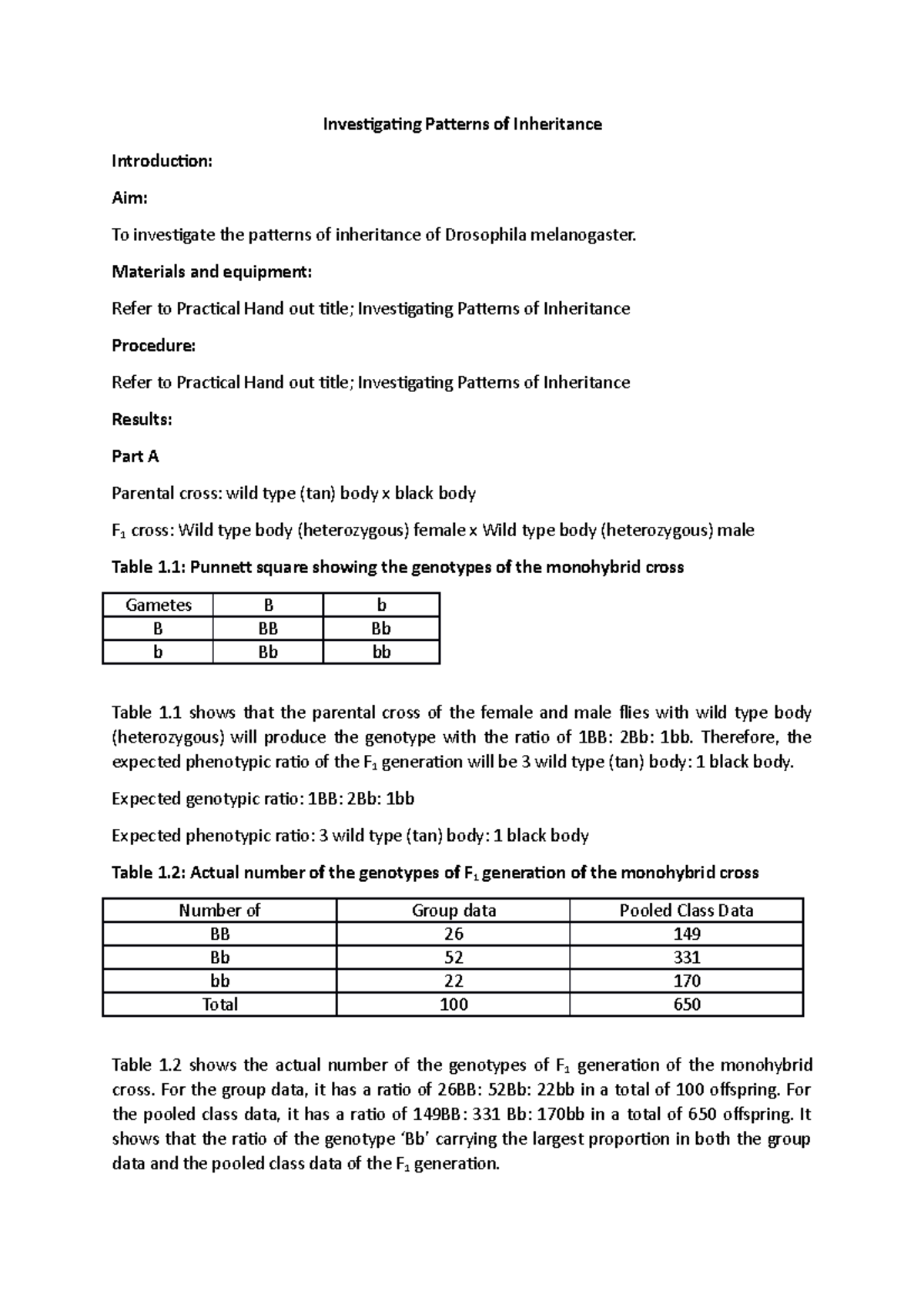 Inheritance Report - Investigating Patterns of Inheritance Introduction ...