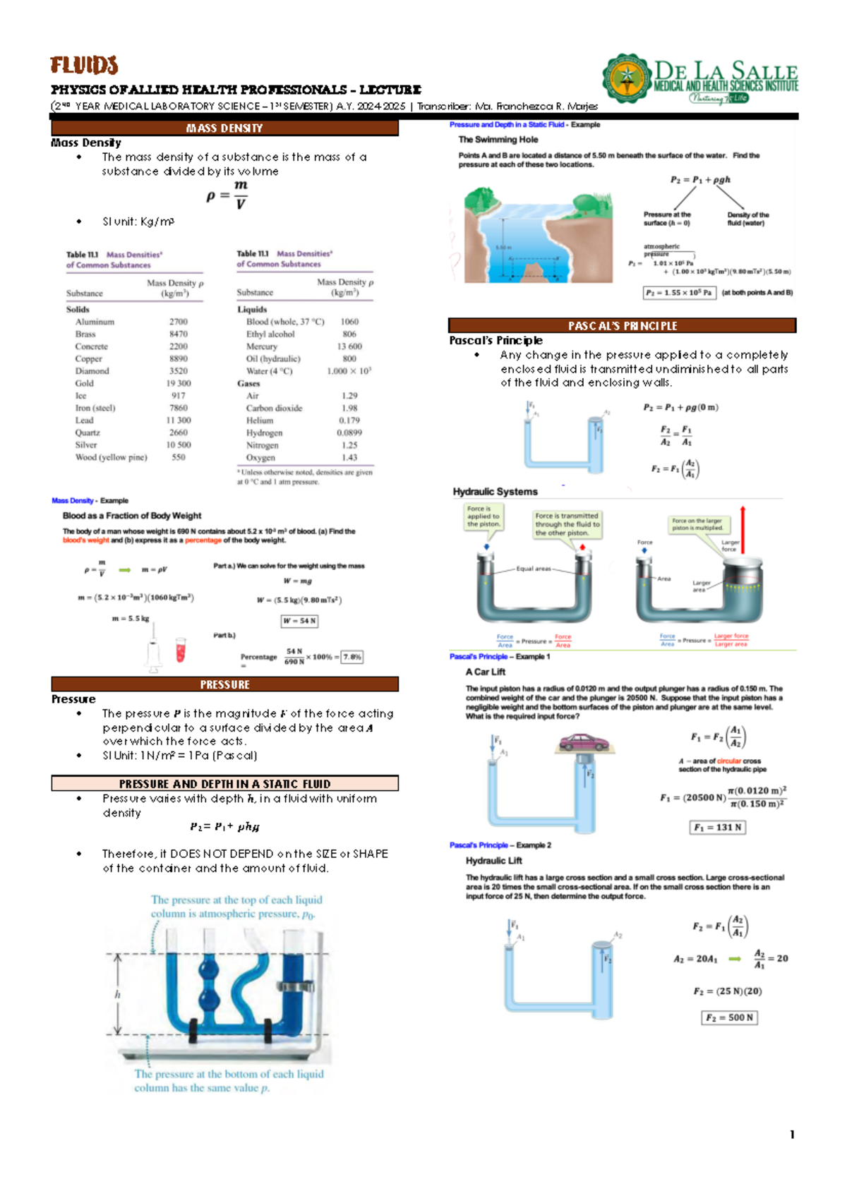 Fluids - PHYSICS NOTES - FLUIDS PHYSICS OF ALLIED HEALTH PROFESSIONALS ...