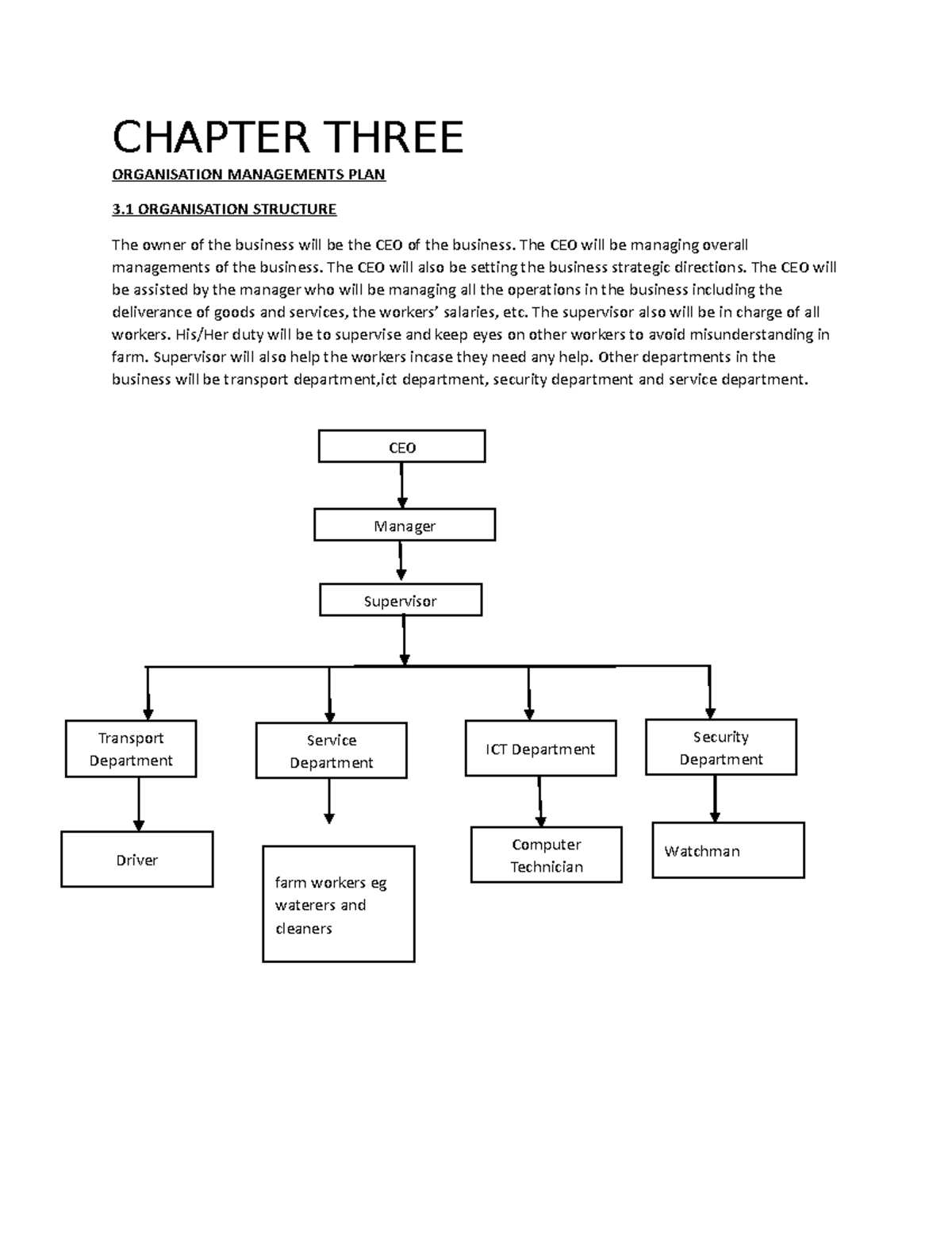 Sky CHAP Threee-1 - gffgfg - CHAPTER THREE ORGANISATION MANAGEMENTS ...