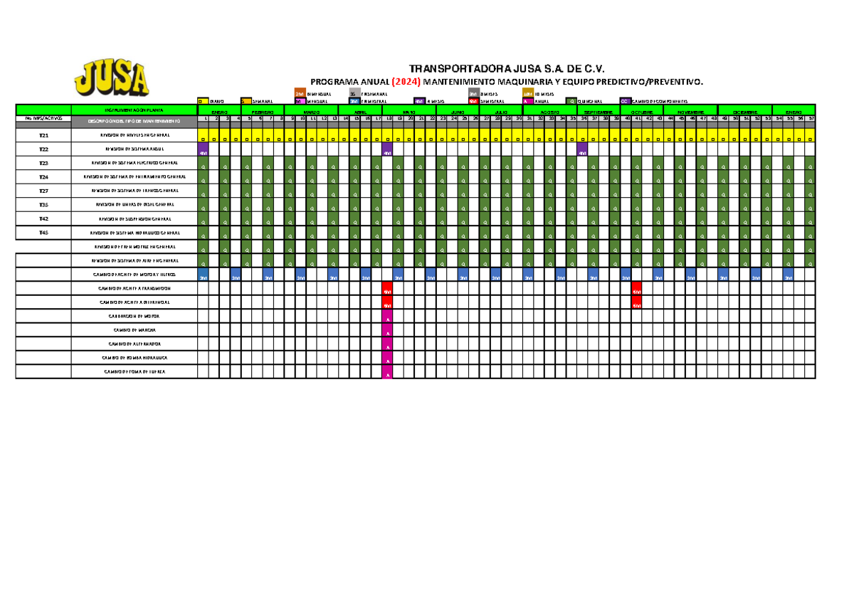 Programa general de mtto - 2M BIMENSUAL 3S TRISEMANAL 8M 8 MESES 10M 10 ...