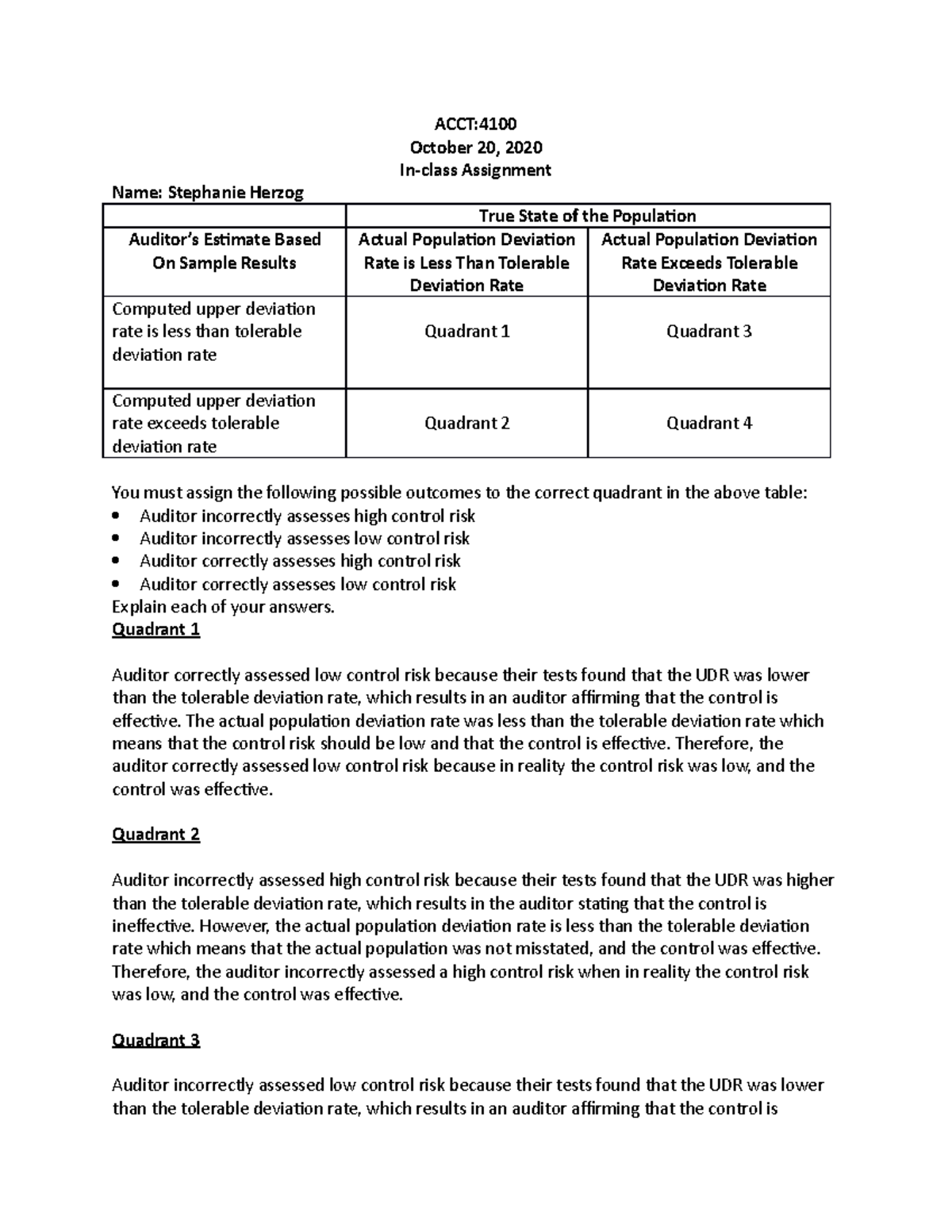 October 20 in-class assignment audit - ACCT: October 20, 2020 In-class ...