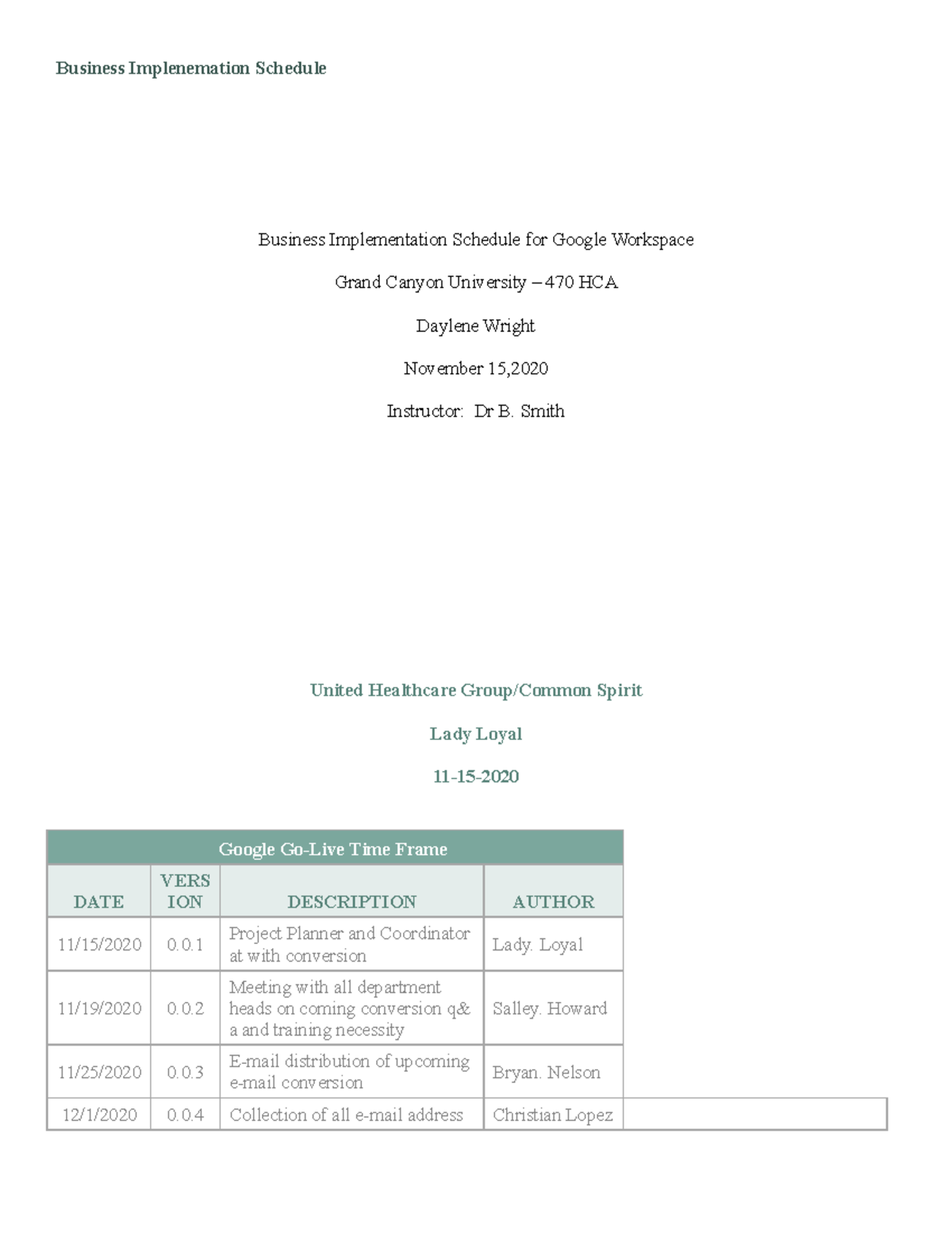 Business Implementation Schudule Daylene - Business Implenemation ...