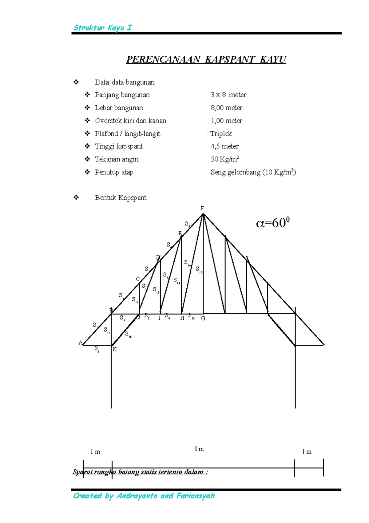 Struktur Kayu I (Andra) - PERENCANAAN KAPSPANT KAYU Data-data bangunan ...