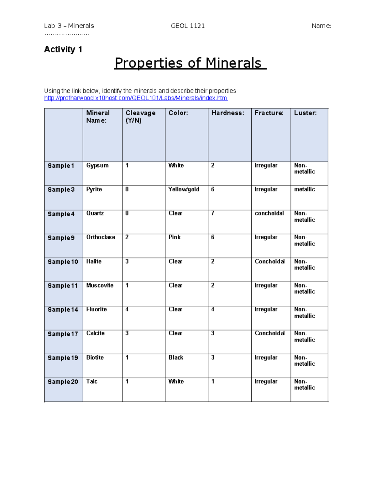 Lab 2 - Minerals activity - Lab 3 – Minerals GEOL 1121 Name: ...................... Activity 1 ...