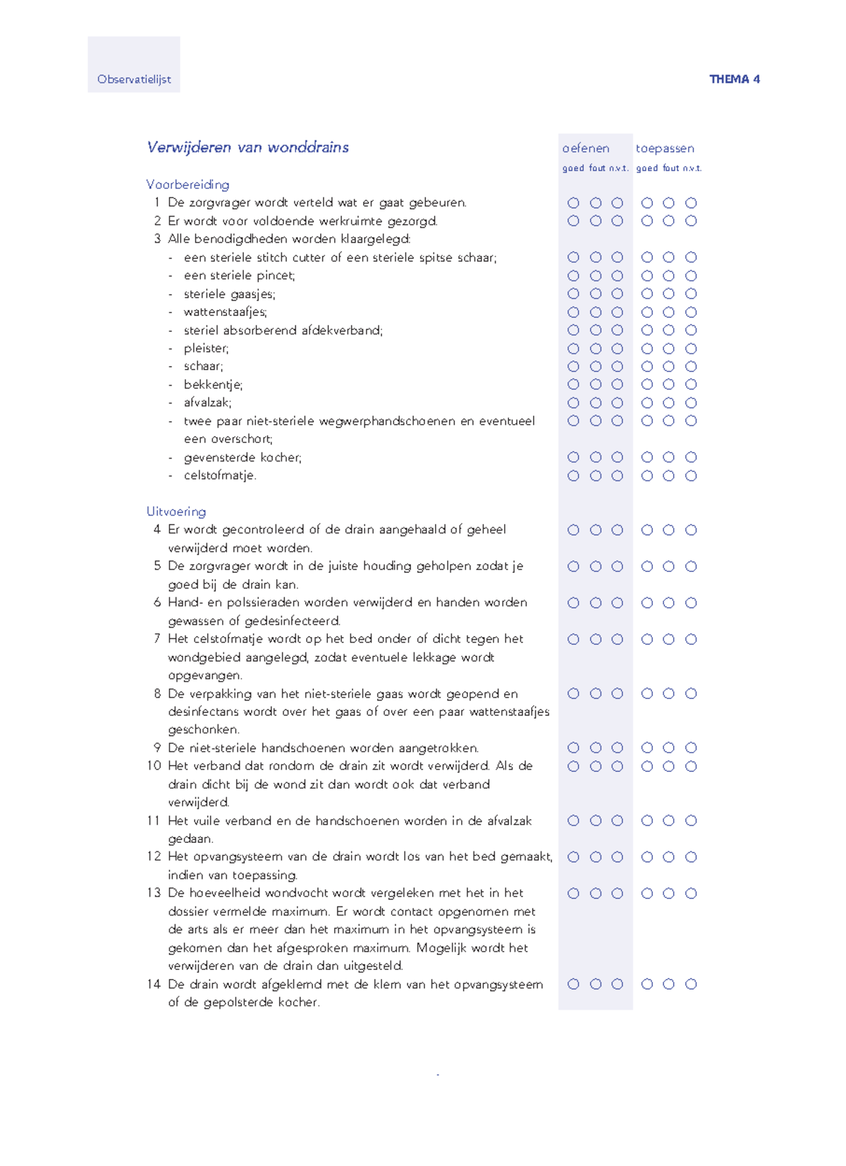Observatielijsten VTH n4 A Thema 4 Verwijderen van wonddrains ...