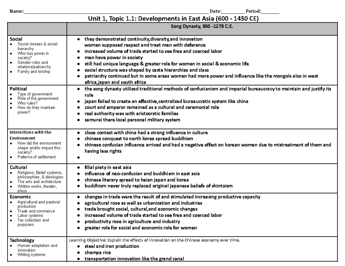 11 East Asia Graphic Organizer - 7601532.1 East Asia Graphic Organizer ...