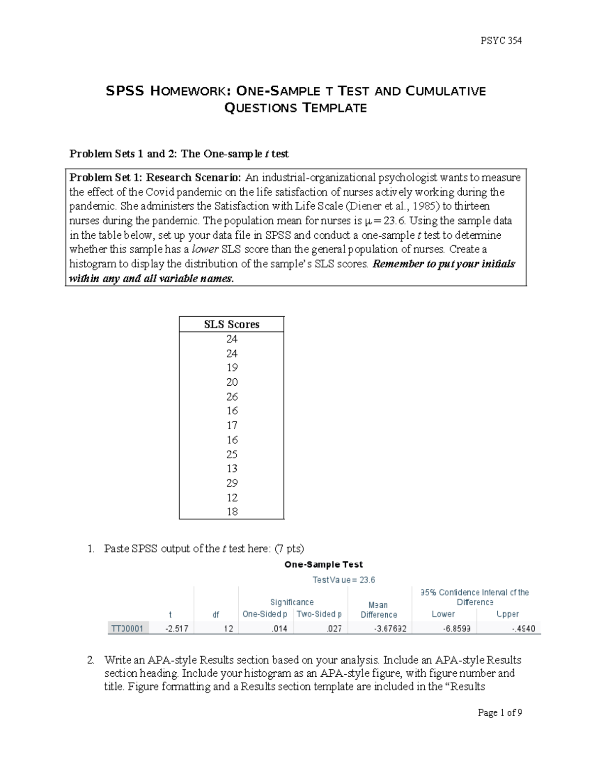 Taylor T. SPSS Homework One Sample t Test and Cumulative Questions ...