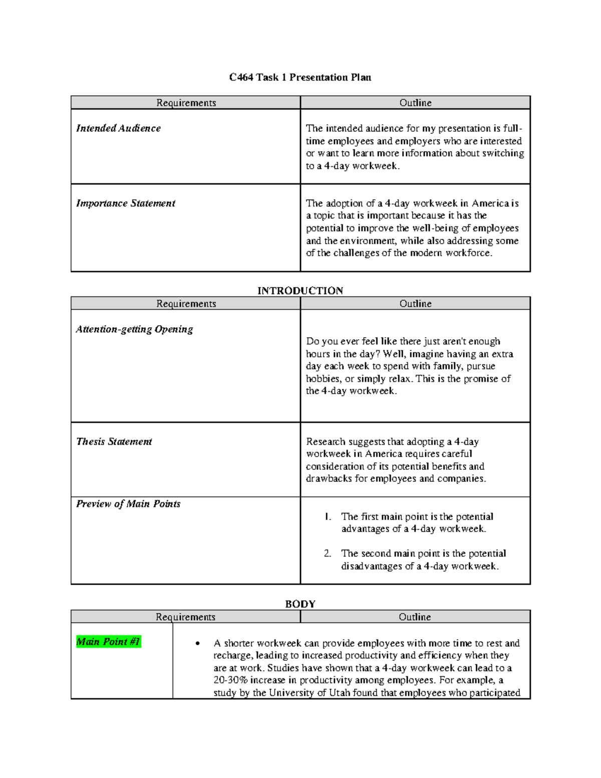 Presentation Plan Template - C464 Task 1 Presentation Plan Requirements ...