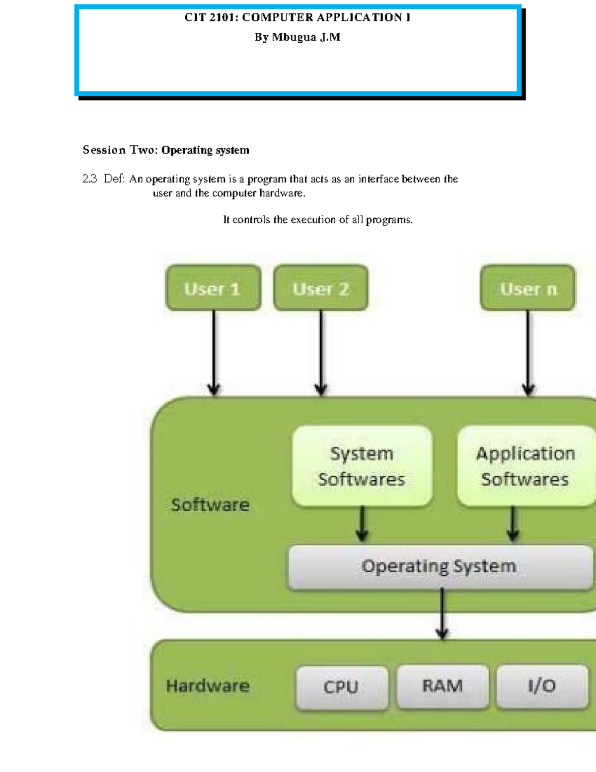 Session Two for teaching 2 - CIT 2101: COMPUTER APPLICATION I By Mbugua ...