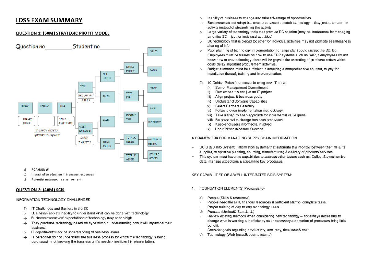 LDSS EXAM Summary - LDSS EXAM SUMMARY QUESTION 1: (50M) STRATEGIC ...