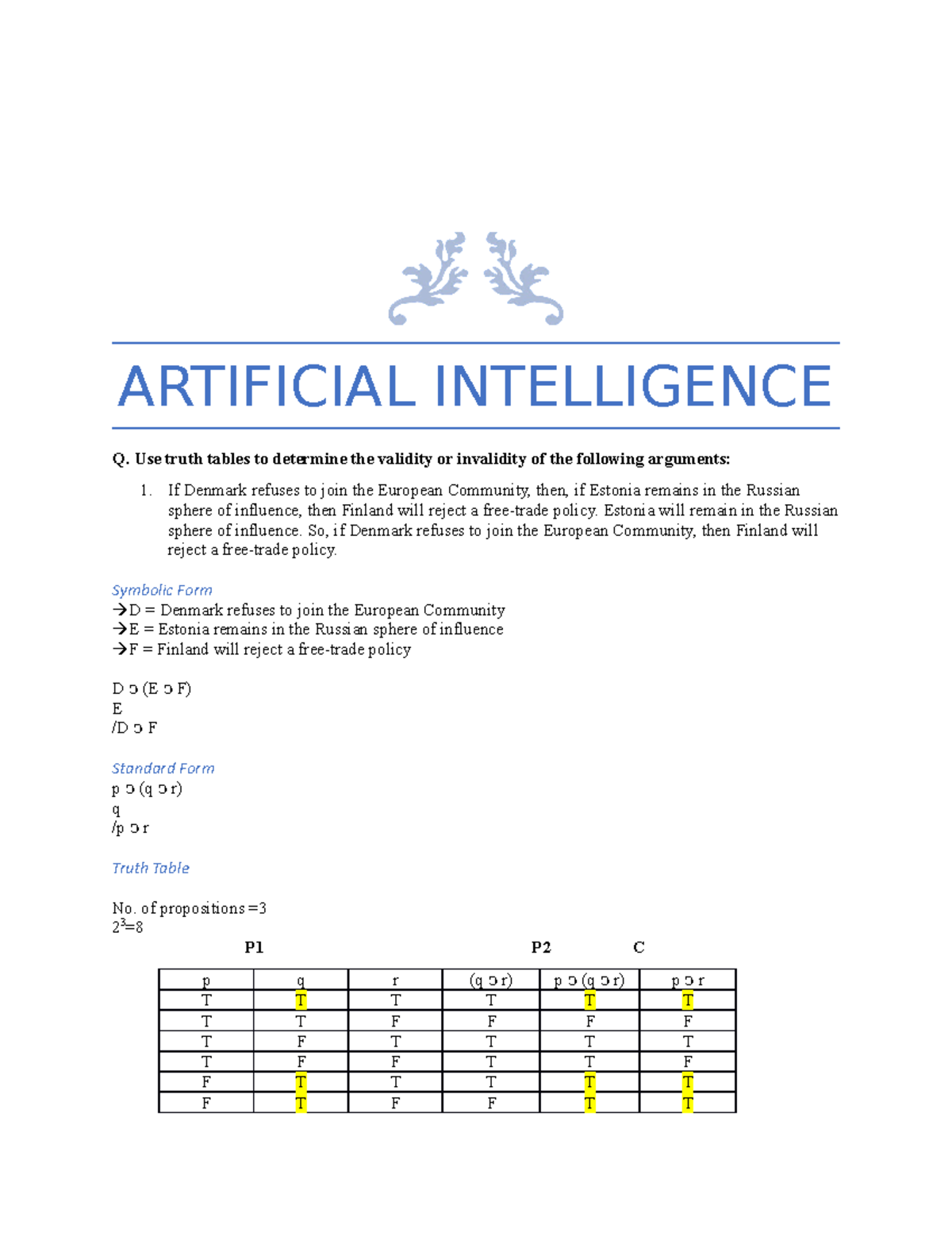 Artificial Intelligence Questions Solved - ARTIFICIAL INTELLIGENCE Q ...