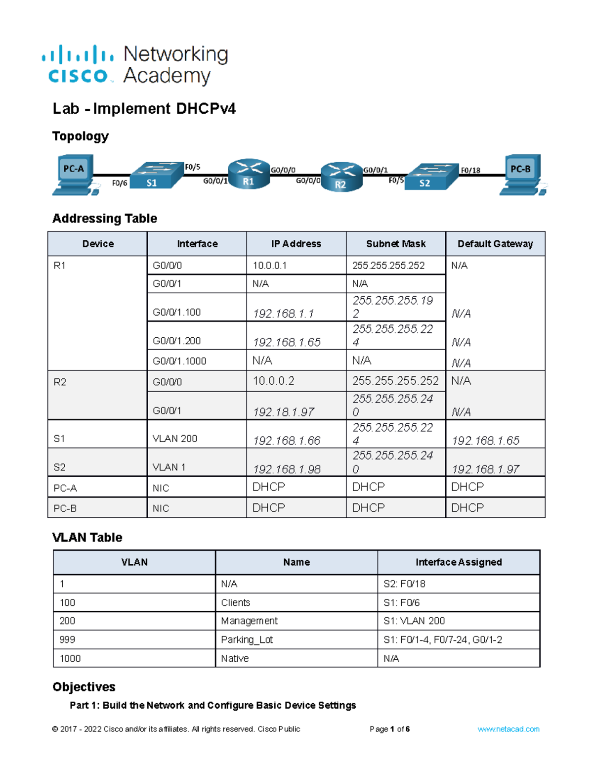 7. Lab - Implement DHCPv 4-1 - Topology Addressing Table Device Interface IP Address Subnet Mask ...