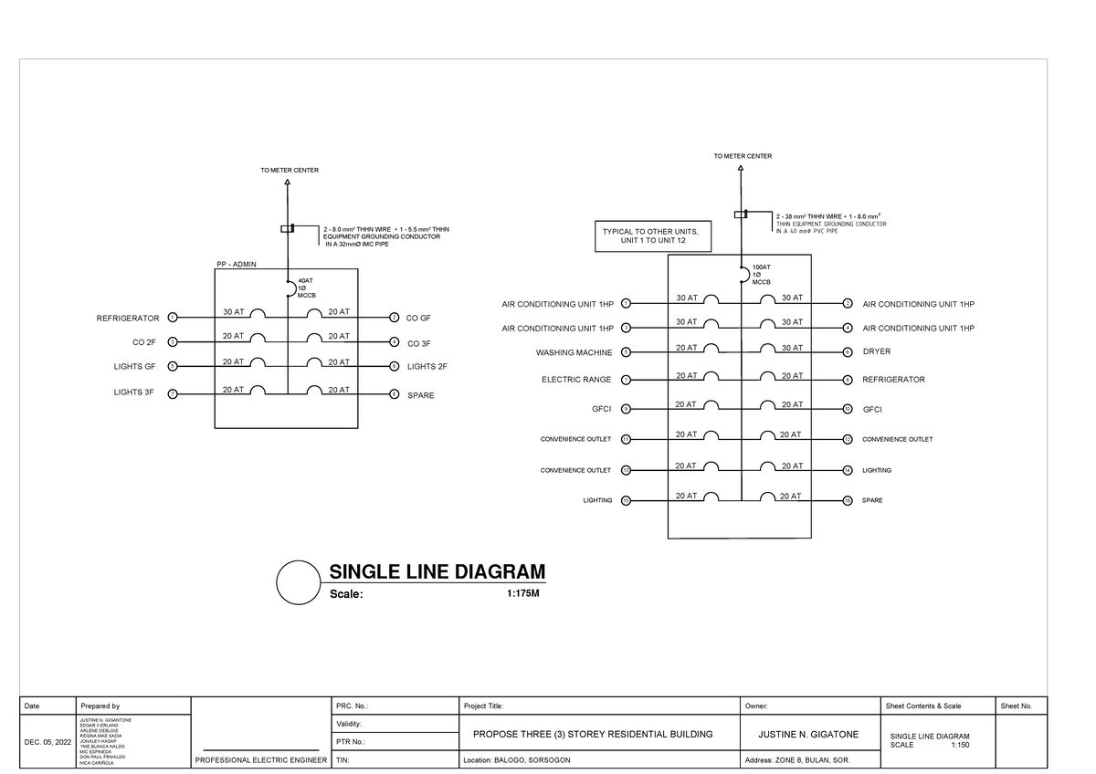 Activity 2 Group-MD1 (15) - Scale: SINGLE LINE DIAGRAM 1:175M CO 3F CO ...