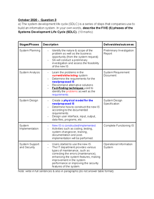 all managing information system Tutorial 2 and answers - Tutorial 2 1 ...