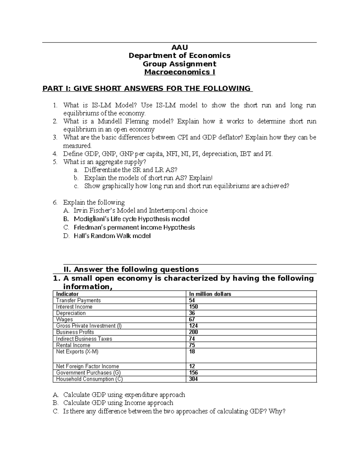 AAU Macroeconomics asst - Copy (2) - Copy - Copy - AAU Department of ...