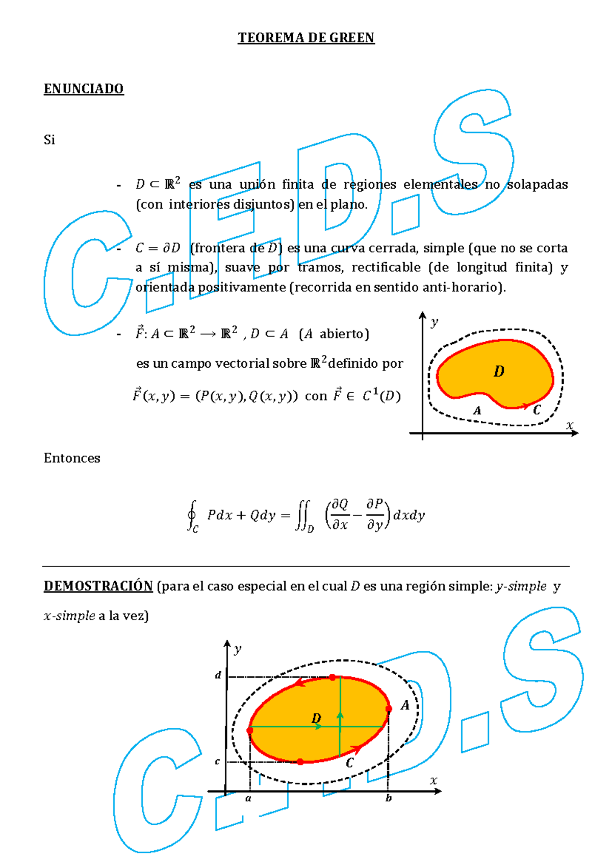 10 Teorema de Green Gauss Stokes Campos conservativos - TEOREMA DE ...
