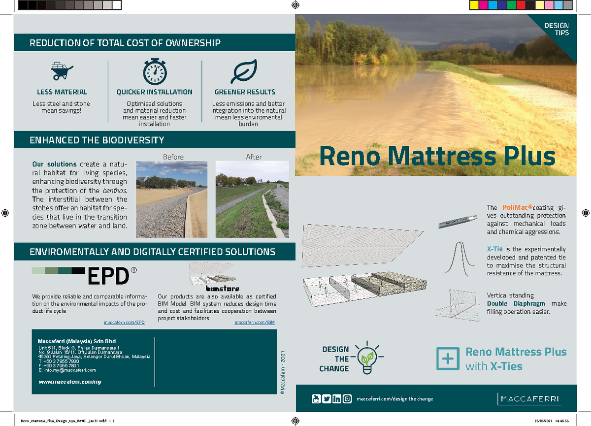 Reno Mattress Plus Design tips Rev01 Jan21 Print MY r 2024-02-07 07 16 ...