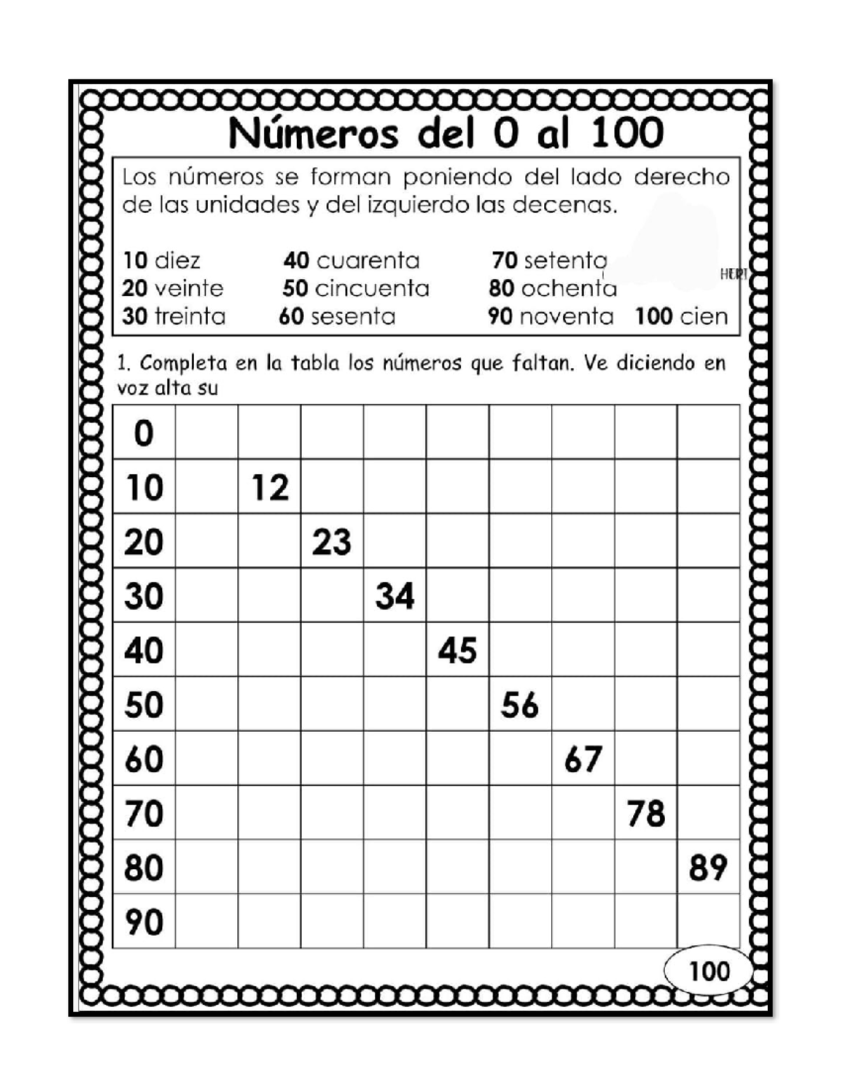 Actividad Matematicas - Números del o al 100 Los números se forman ...