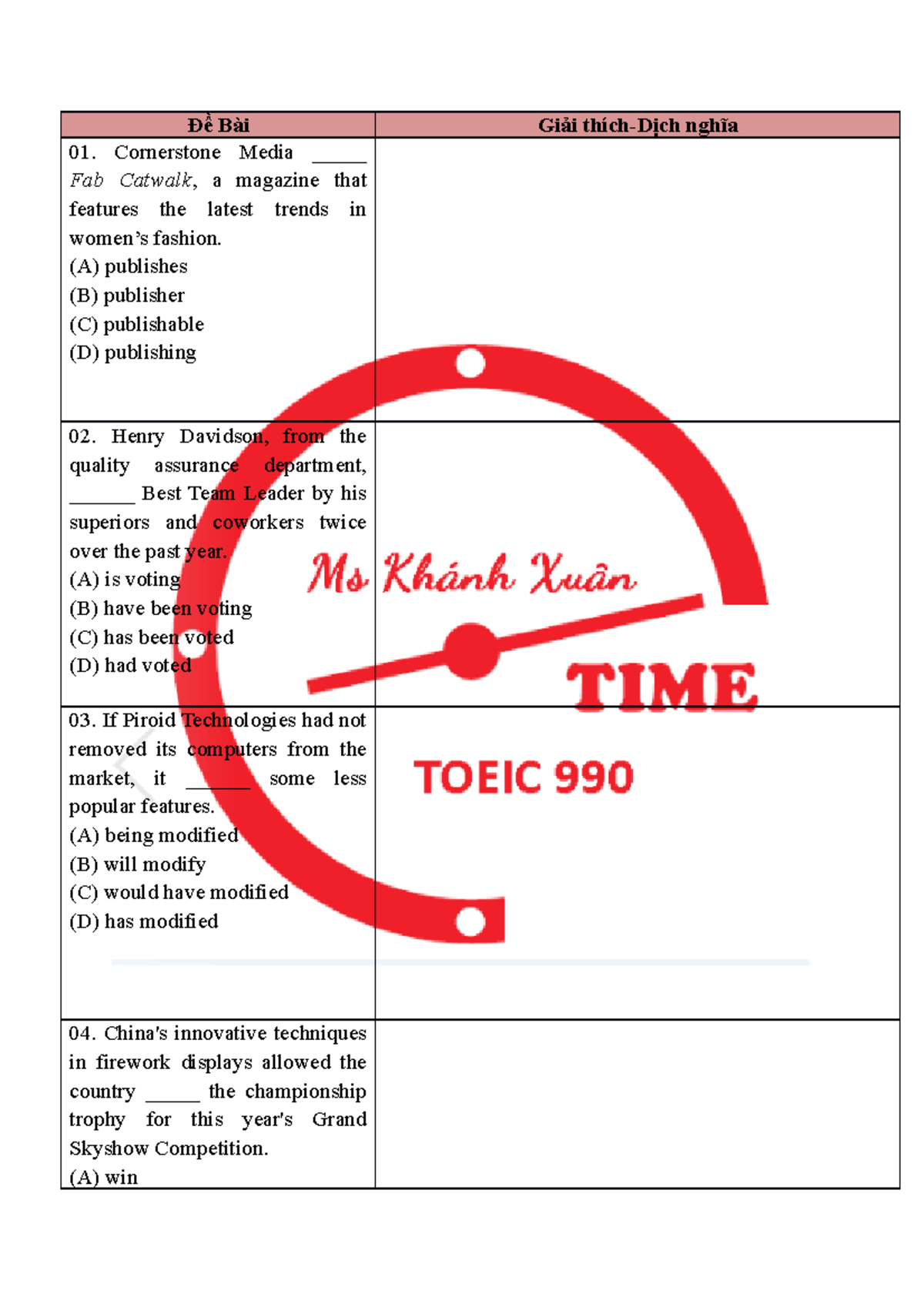 2022 BT VERB Forms 1 3 - btav - Đề Bài Giải thích-Dịch nghĩa 01 ...