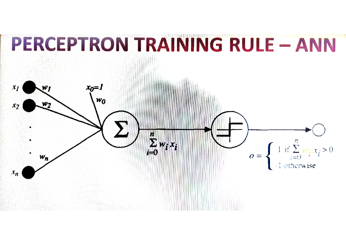 Document 5 - ml notes - PERCEPTRON TRAINING RULE ANN W1 wo x2 W2 n n ...