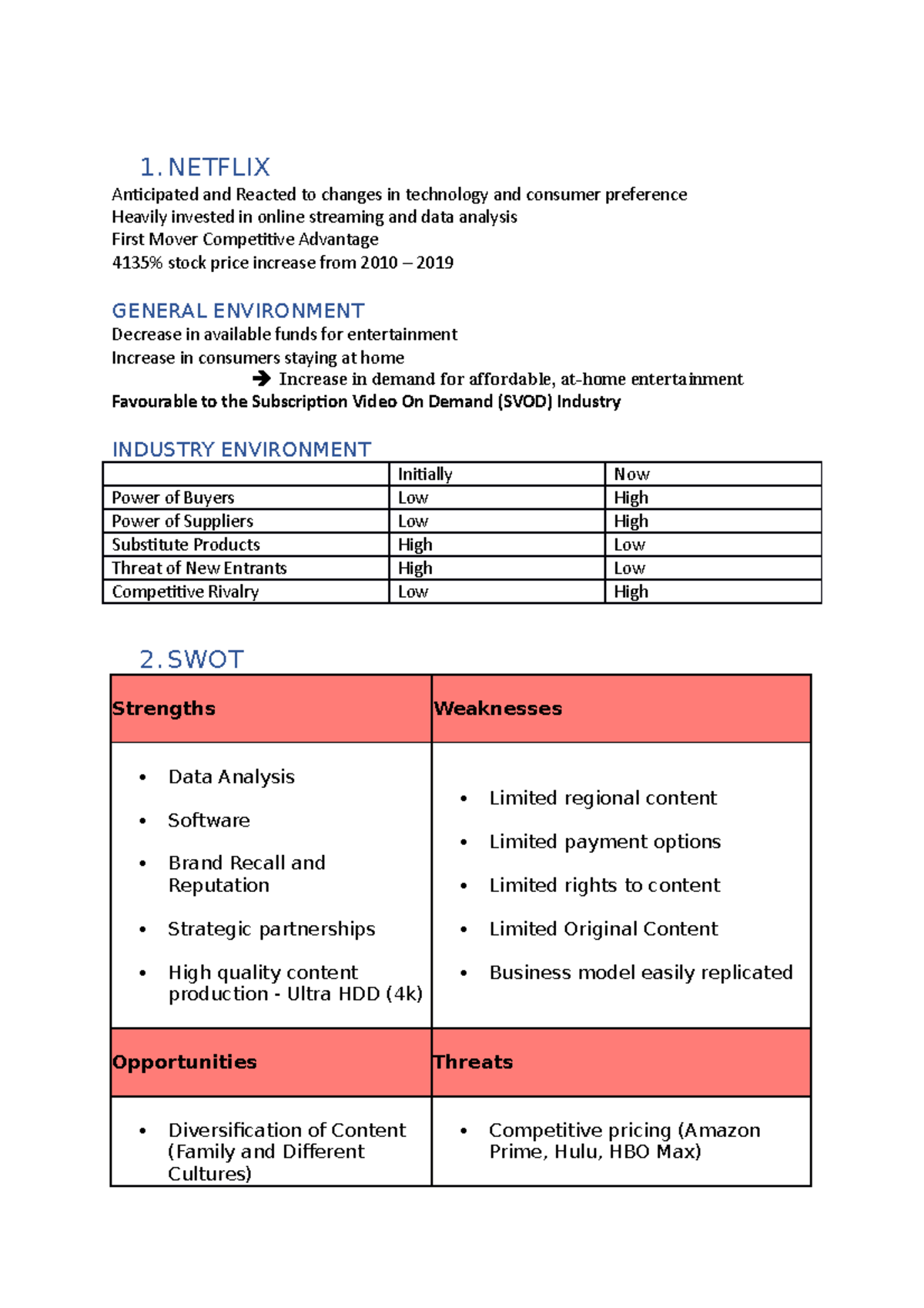 Netflix presentation - MANF6860 - UNSW Sydney - Studocu