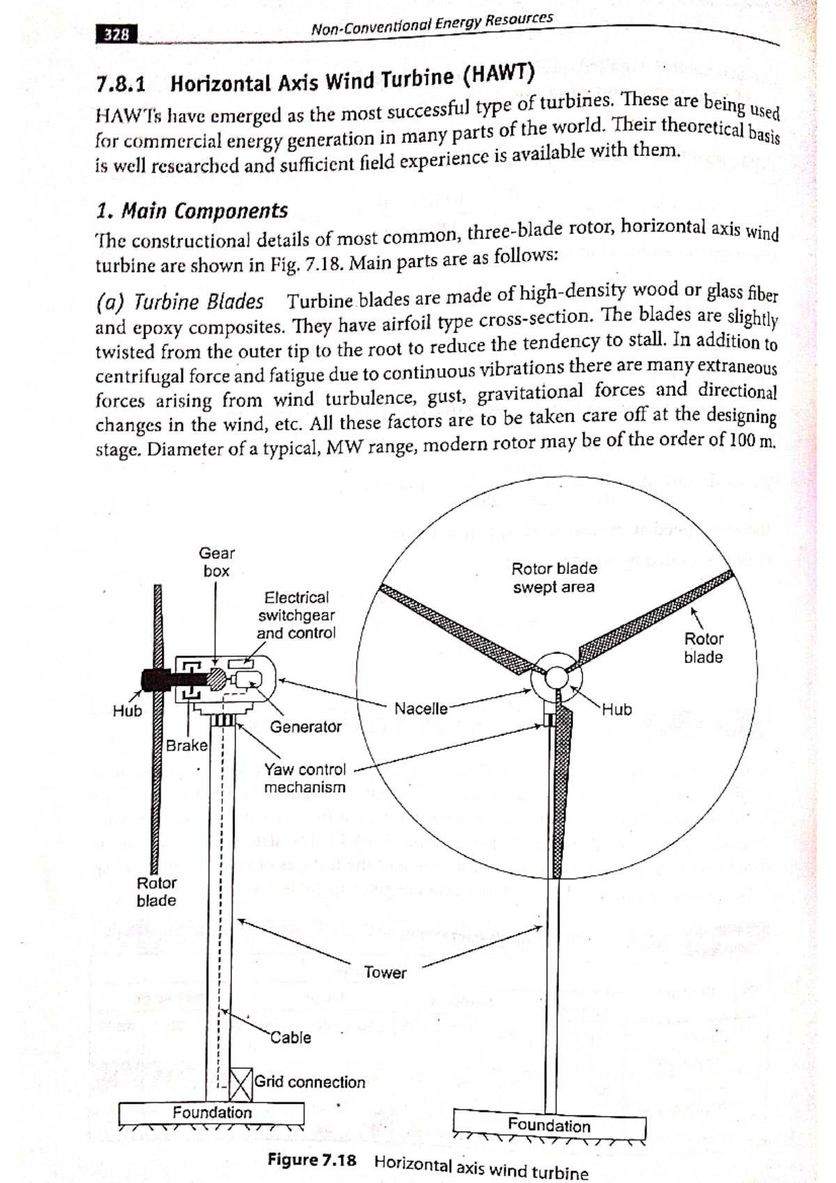 HAWT - Notes - Energy Resources 328 7.8 Horizontal Axis Wind Turbine ...