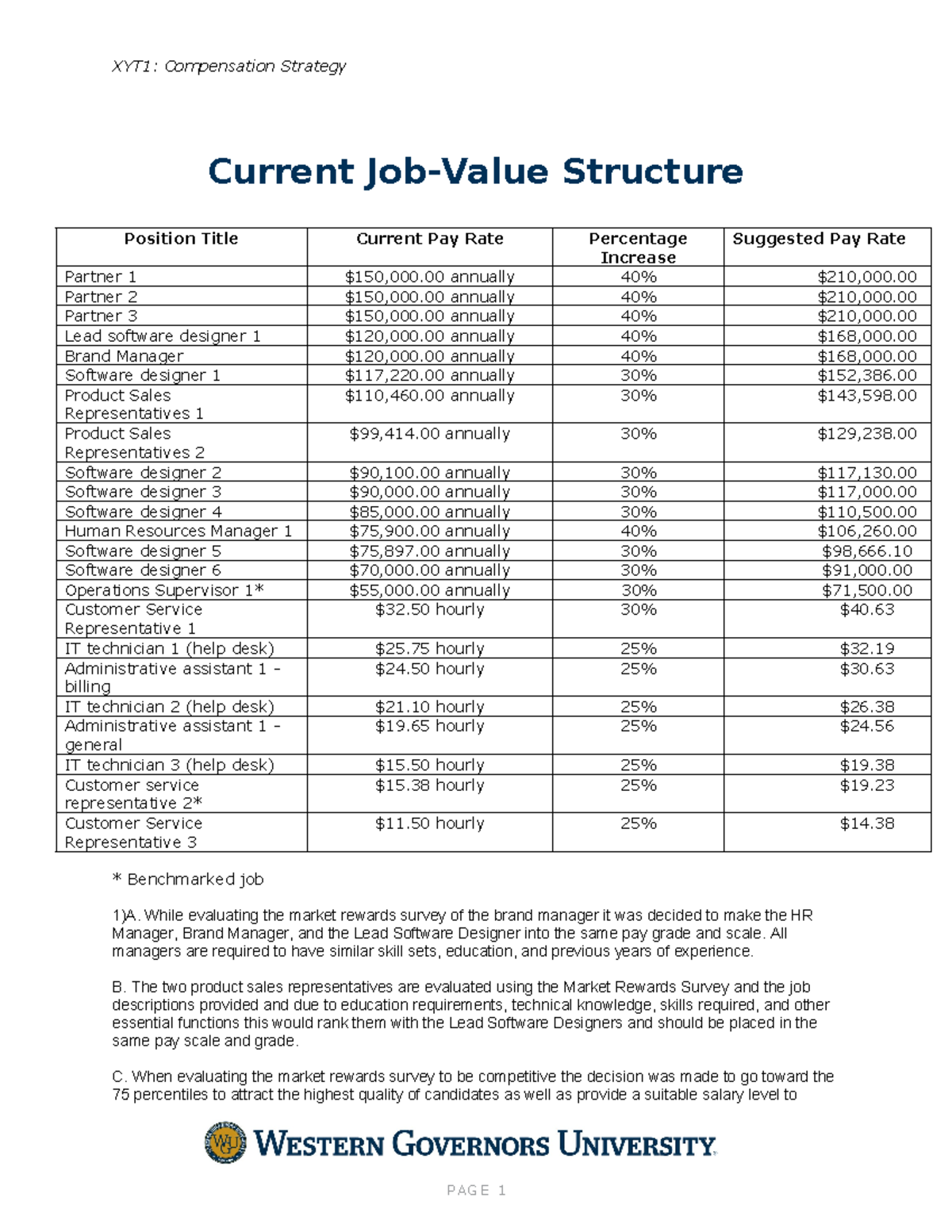 Current Job-Value Structure - XYT1: Compensation Strategy Current Job ...