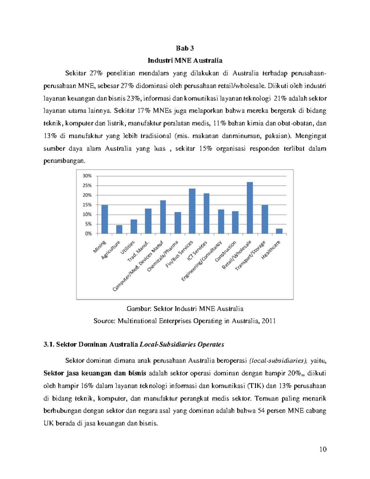 Industri MNE Australia dan Manajemen Sumber Daya Manusia di Australia - Bab 3 Industri MNE ...