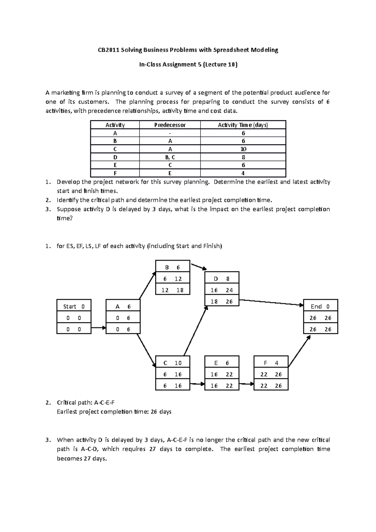In-Class Assignment 5 v1 Solution - CB2011 Solving Business Problems with Spreadsheet Modeling ...