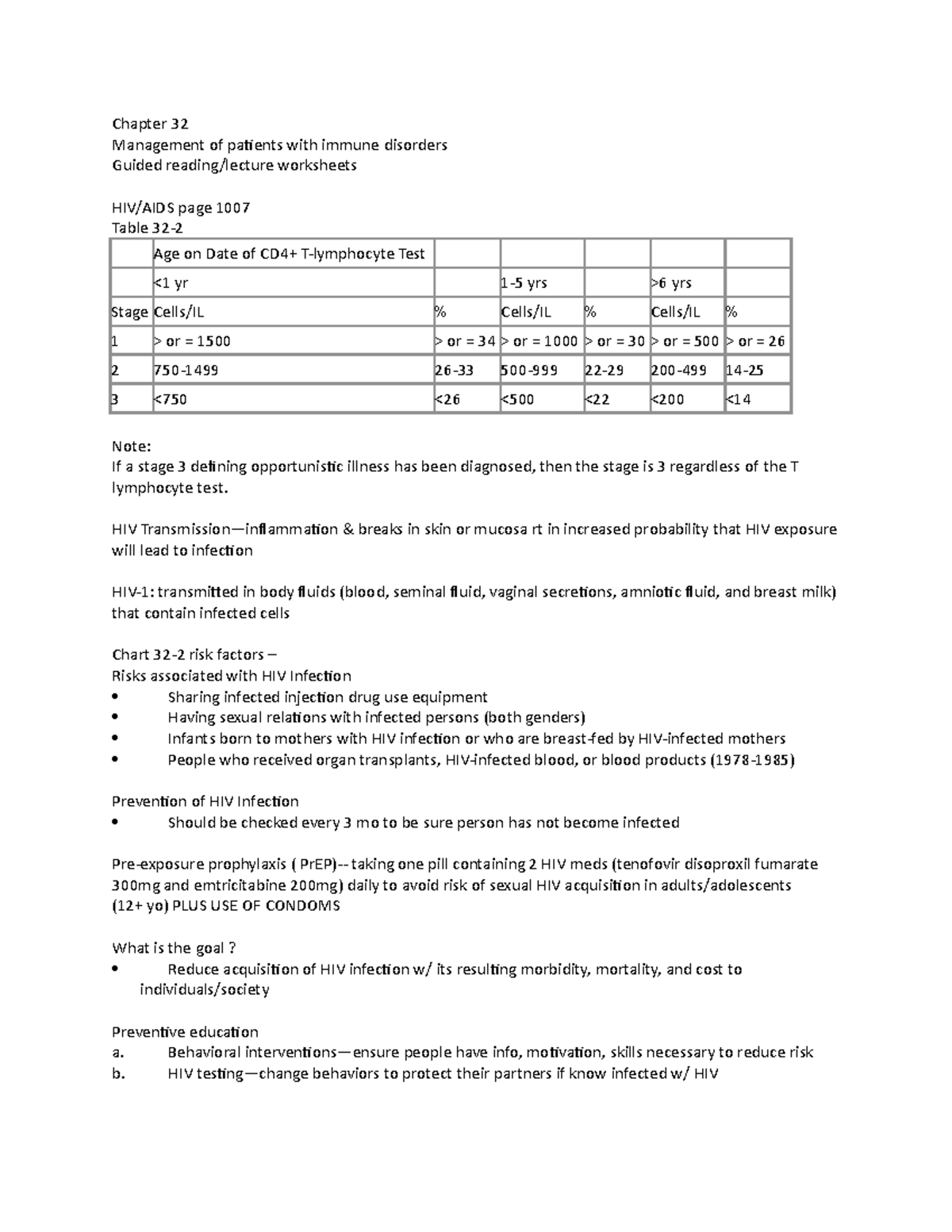 Chapter 32 HIV AIDS - Guided Textbook Reading/Lecture Notes- Cleary ...